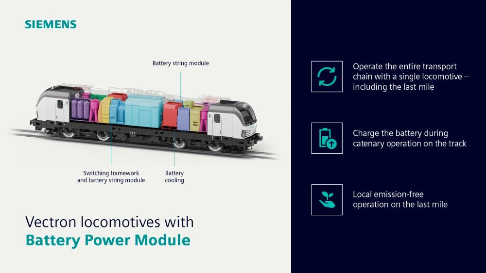 WRS orders two Vectrons with battery module | Latest Railway News