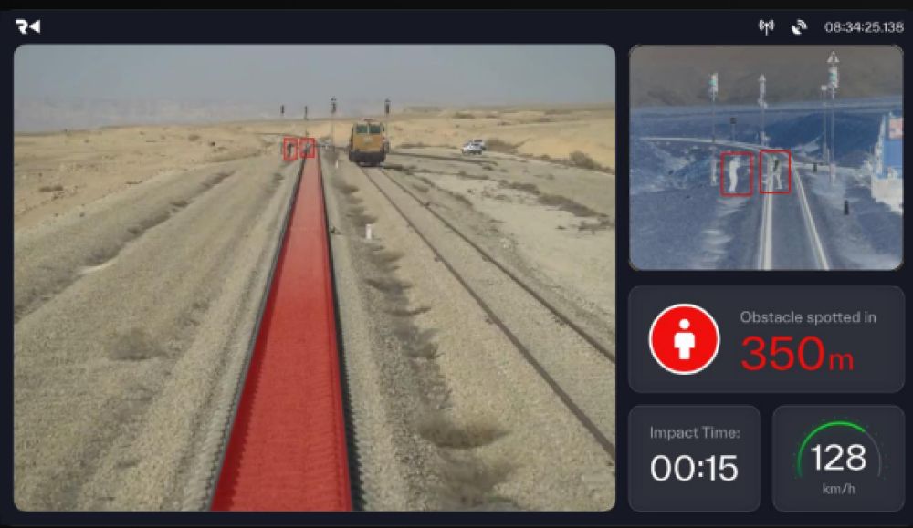 Real examples of solutions digitalizing railways | Latest Railway News